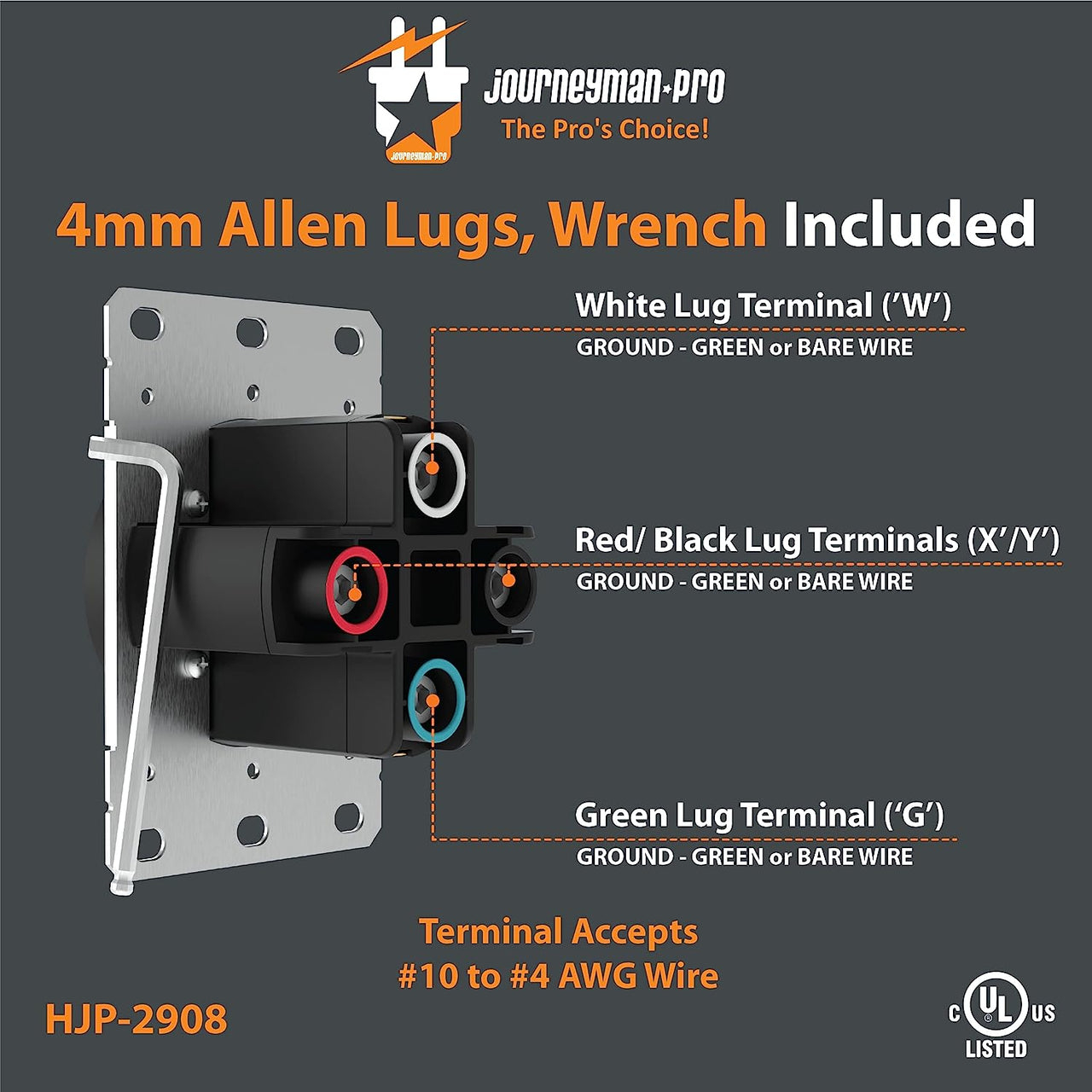 14-50 Commercial/Industrial Grade U.L. Approved 50 AMP 240V Receptacle