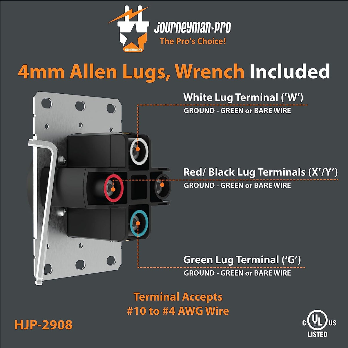 14-50 Commercial/Industrial Grade U.L. Approved 50 AMP 240V Receptacle ...