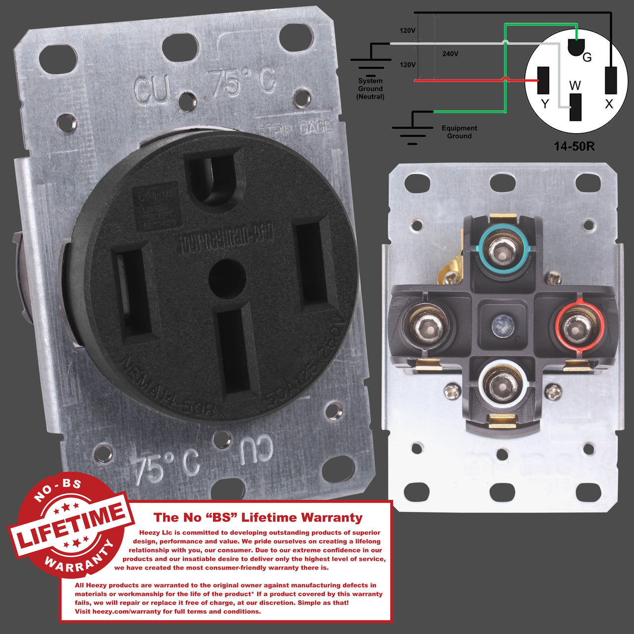 14-50 Commercial/Industrial Grade U.L. Approved 50 AMP 240V Receptacle
