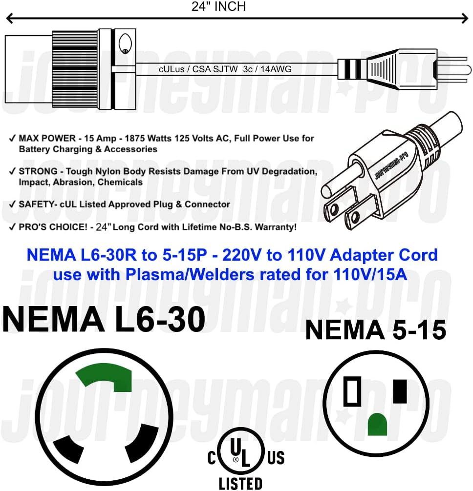 Diagrama de fiação para plugue 110v